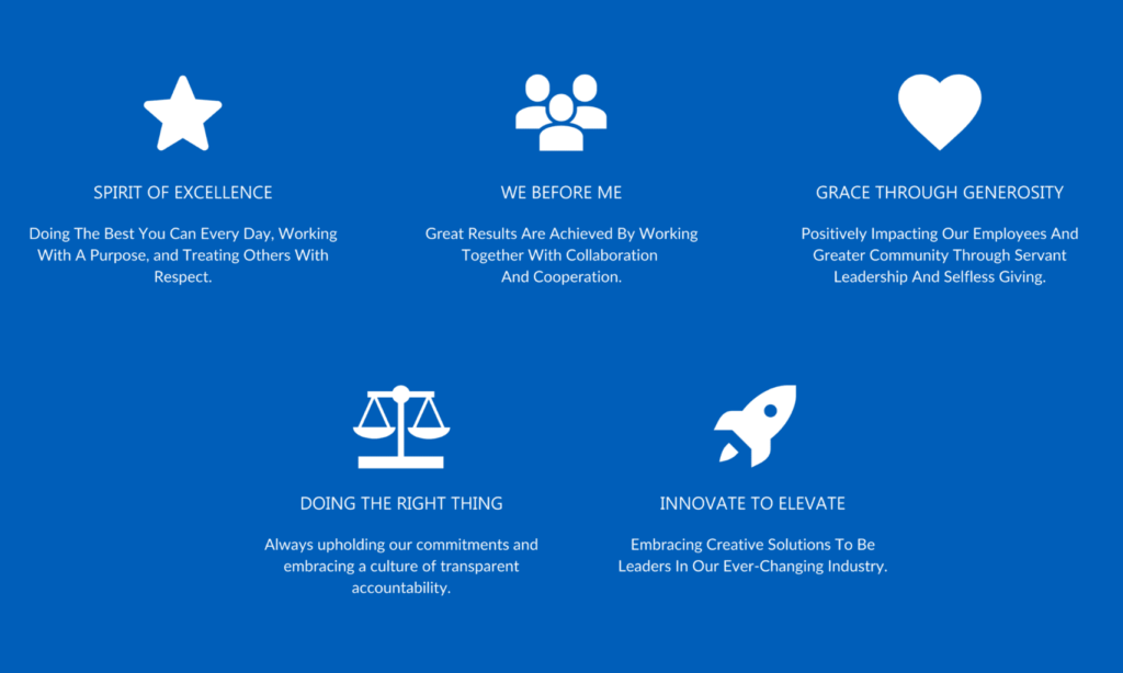 What We Are Made Of — Our Core Values - ProVantage-corp